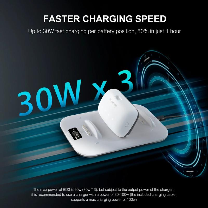 BoboVR BD3 Station de charge 3-en-1 pour batterie B100 - 30W